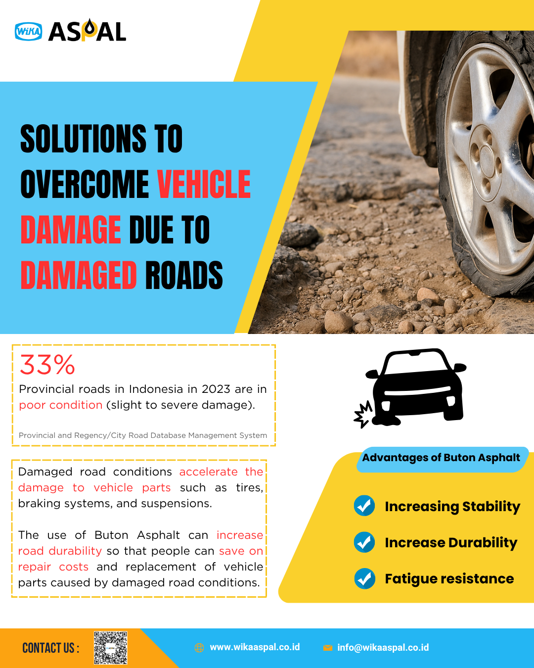 BUTON ASPHALT, A SOLUTION TO SAVING VEHICLE REPAIR COSTS DUE TO DAMAGED ...