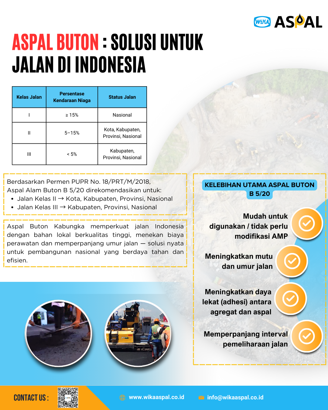 Aspal Buton Kabungka Pada Jalan Di Indonesia - WIKA ASPAL